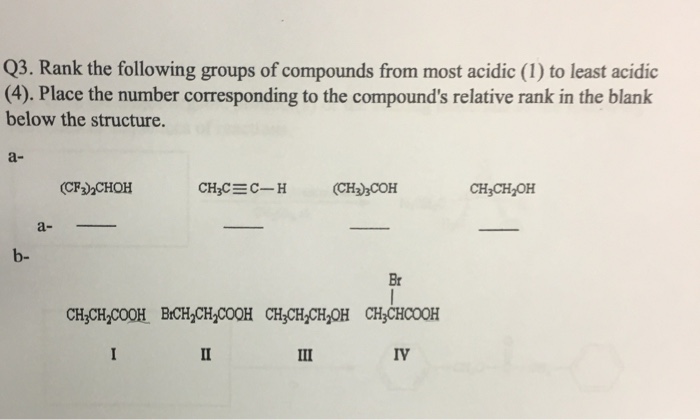 Solved Rank the following groups of compounds from most | Chegg.com
