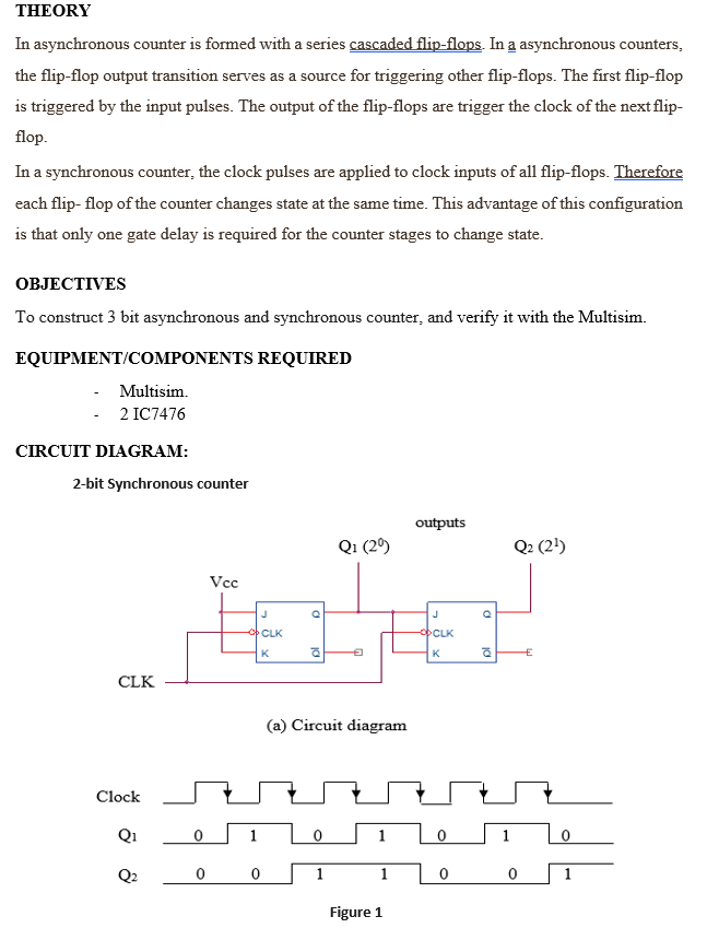 Solved a) truth table for 2-bit Synchronous Counter as in | Chegg.com