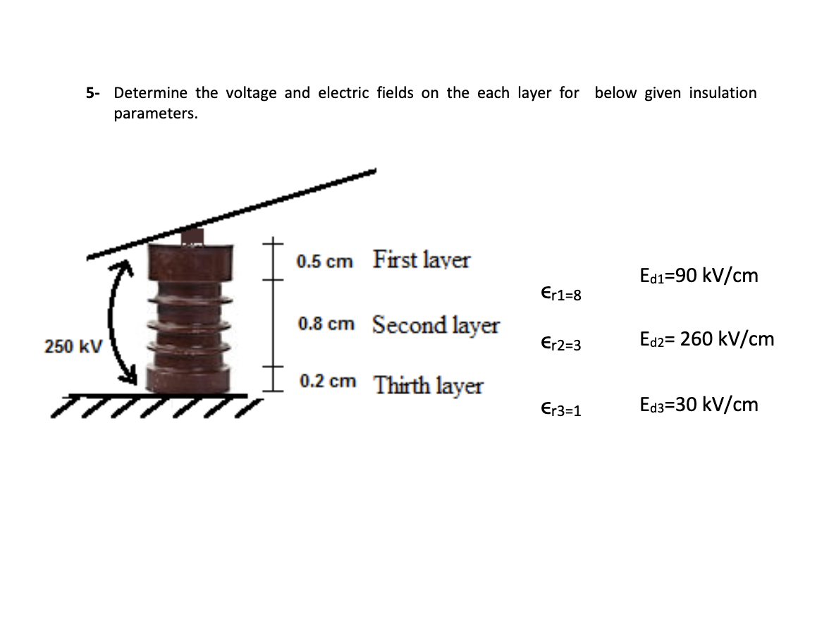 Solved 3- Explain the sphere gap method of measuring dc,ac | Chegg.com