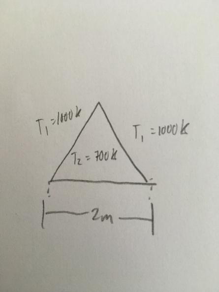 Solved A long triangular duct is heated from the top two | Chegg.com