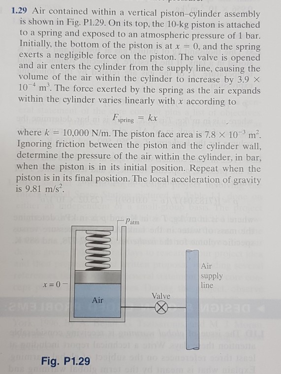 Solved 1.29 Air contained within a vertical piston-cylinder | Chegg.com