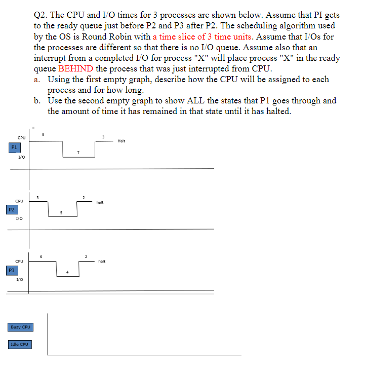 Solved Q2. The CPU and I/O times for 3 processes are shown | Chegg.com