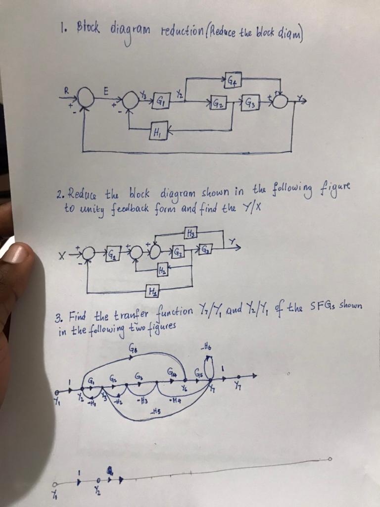 Solved 1. Brock diagram reduction (Reduce the lock diama ) | Chegg.com
