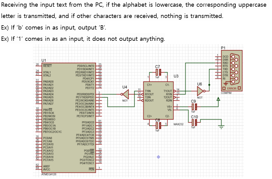 Receiving the input text from the PC, if the alphabet | Chegg.com