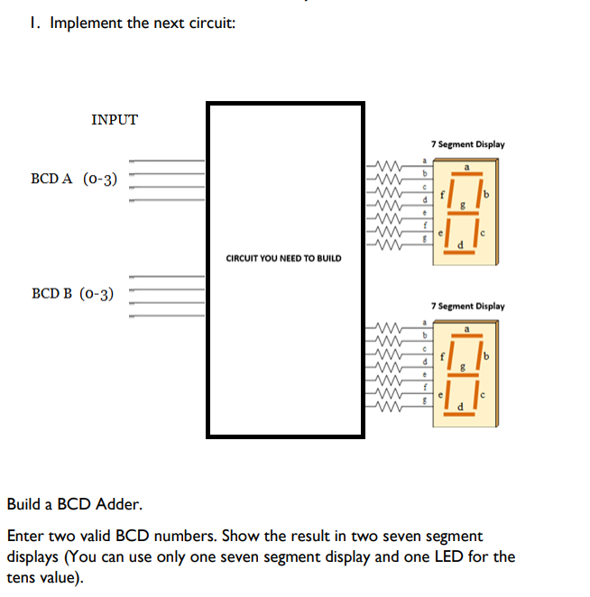 Solved I. Implement the next circuit: INPUT 7 Segment | Chegg.com