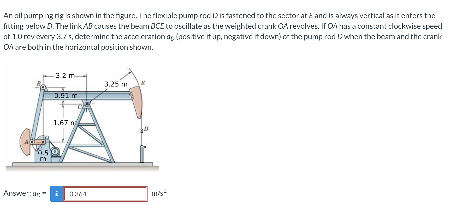 Solved An oil pumping rig is shown in the figure. The | Chegg.com