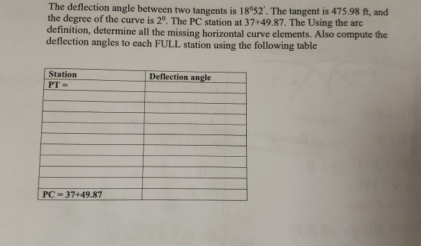Solved The deflection angle between two tangents is 18°52'. | Chegg.com