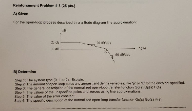 Solved Reinforcement Problem # 3 (25 pts.) A) Given For the | Chegg.com