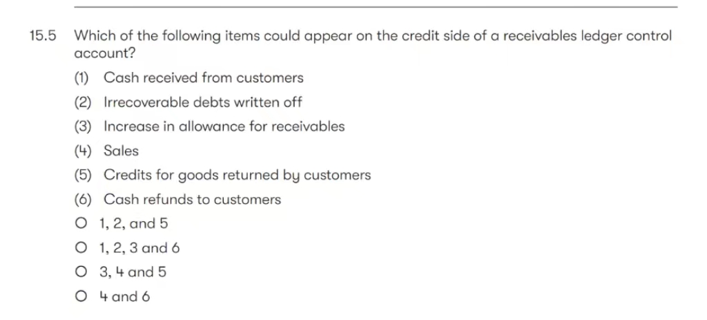 Solved 15.5 Which of the following items could appear on the | Chegg.com