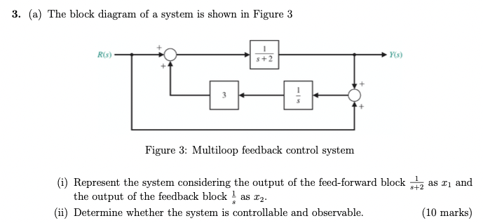 Solved 3. (a) The block diagram of a system is shown in | Chegg.com
