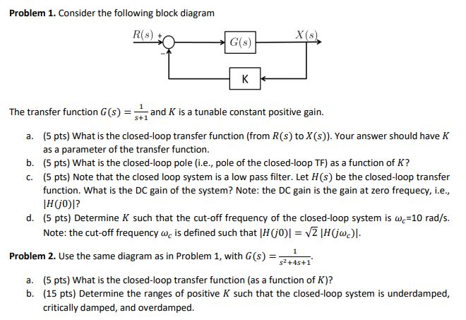Solved Problem 1. Consider the following block diagram R(s) | Chegg.com