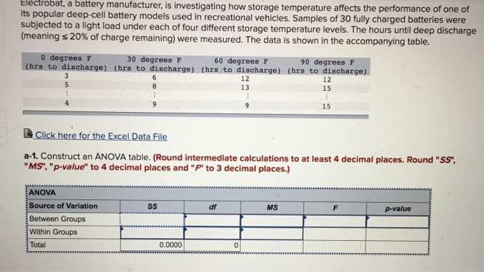 Solved Electrobat, battery manufacturer, is investigating | Chegg.com