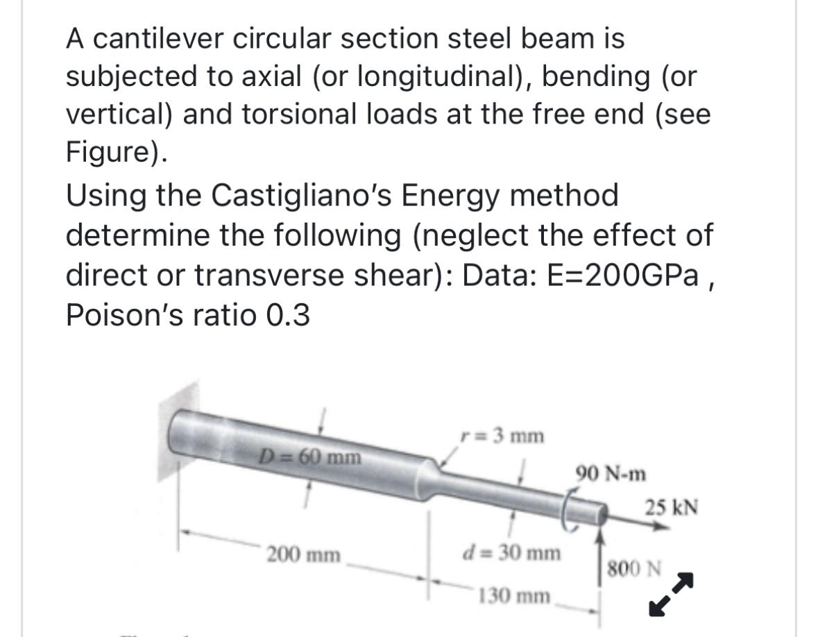 Solved A cantilever circular section steel beam is subjected | Chegg.com
