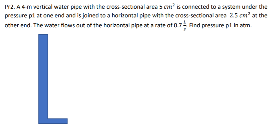 Solved Pr2. A 4-m vertical water pipe with the | Chegg.com