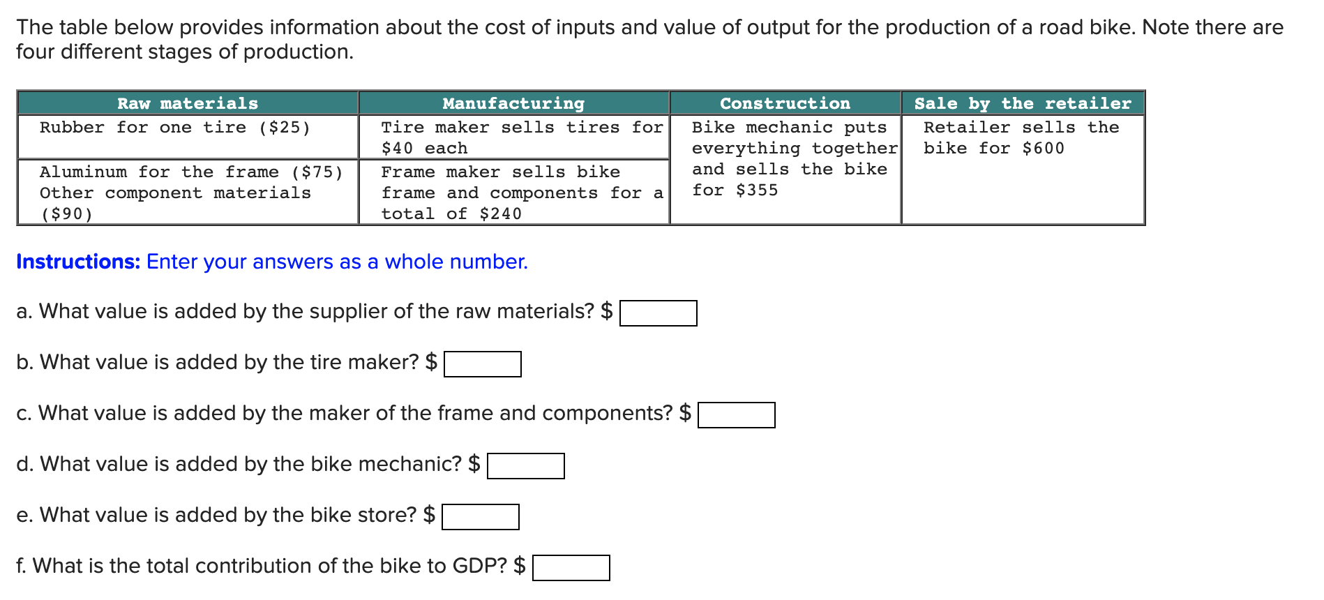 Solved The table below provides information about the cost | Chegg.com