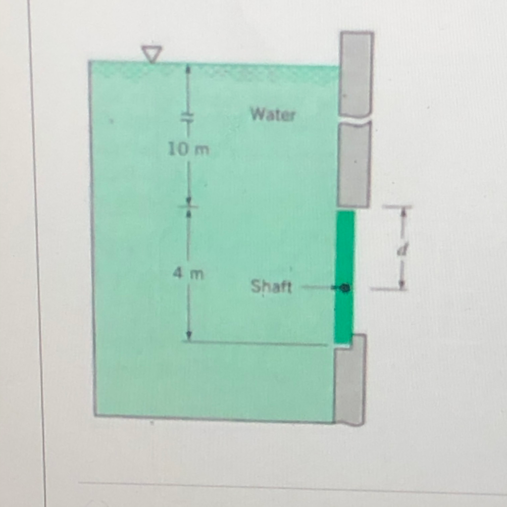 Solved A circular gate of 2 m radius is located in a | Chegg.com