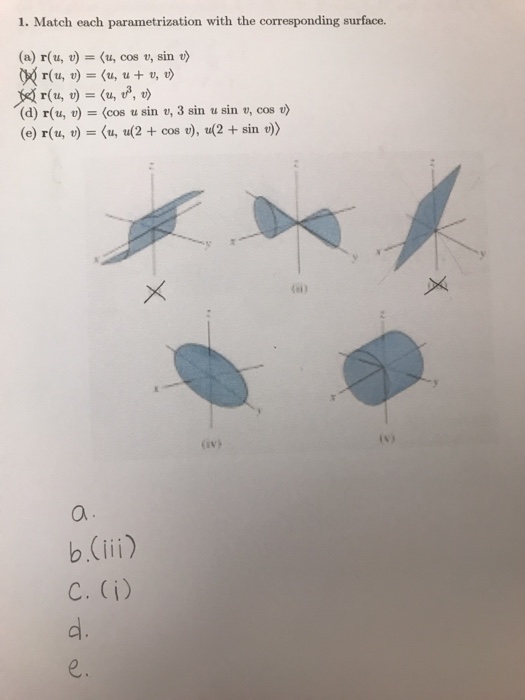 Solved 1. Match each parametrization with the corresponding | Chegg.com