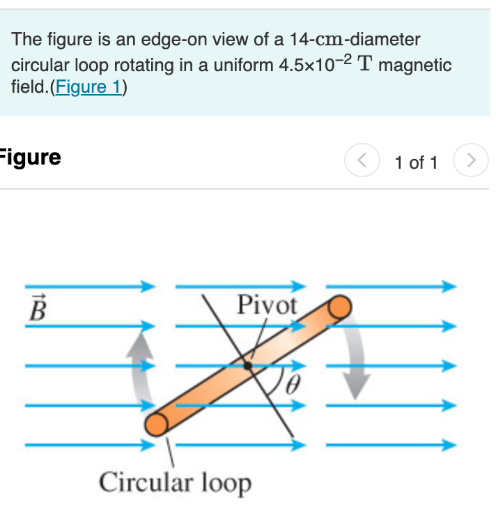 Solved The figure is an edge-on view of a 14-cm-diameter | Chegg.com