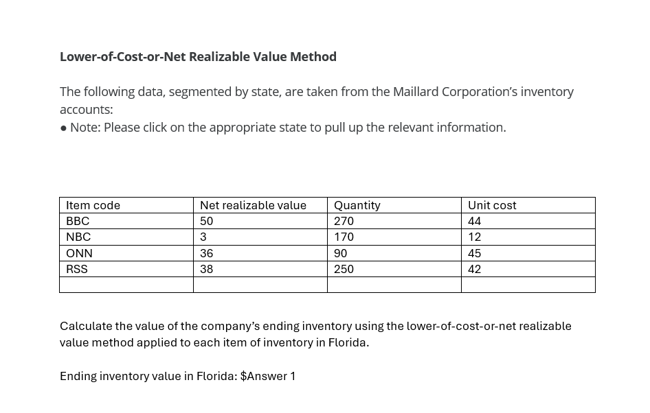 Solved Lower-of-Cost-or-Net Realizable Value MethodThe | Chegg.com