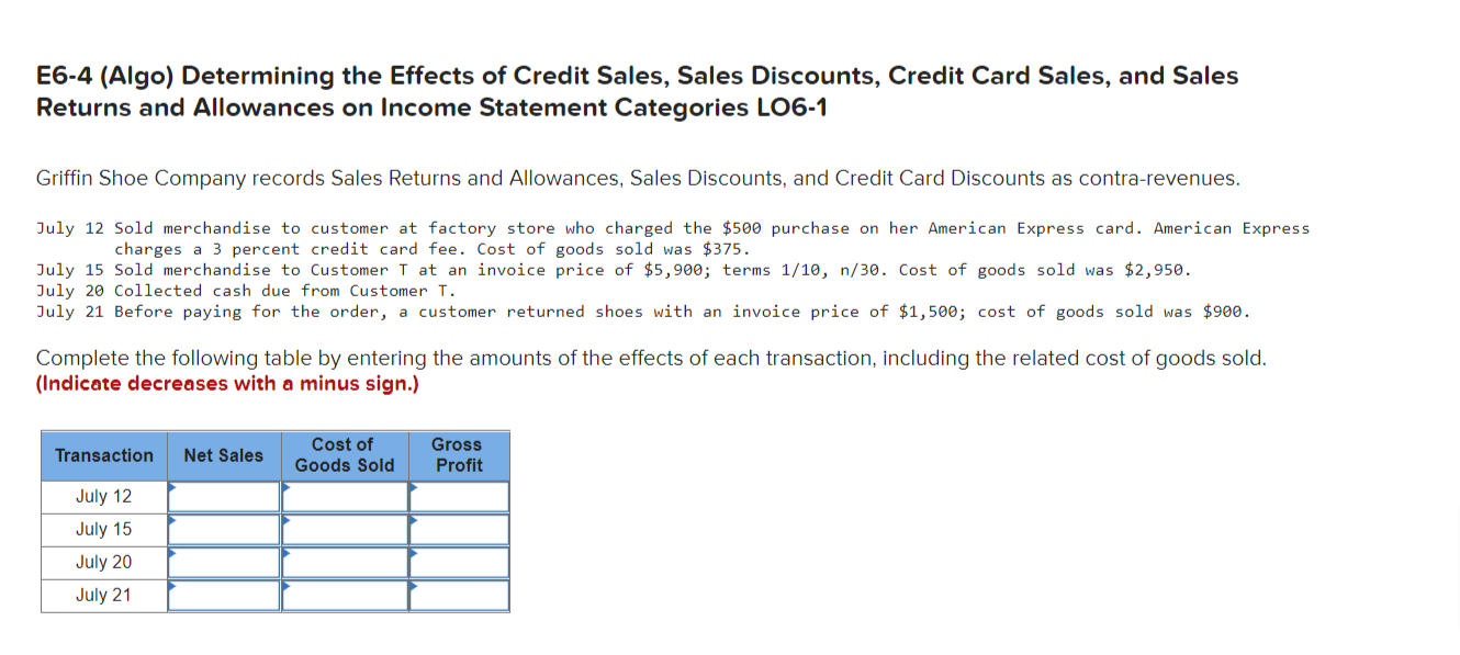Solved E6-4 (Algo) Determining the Effects of Credit Sales, | Chegg.com