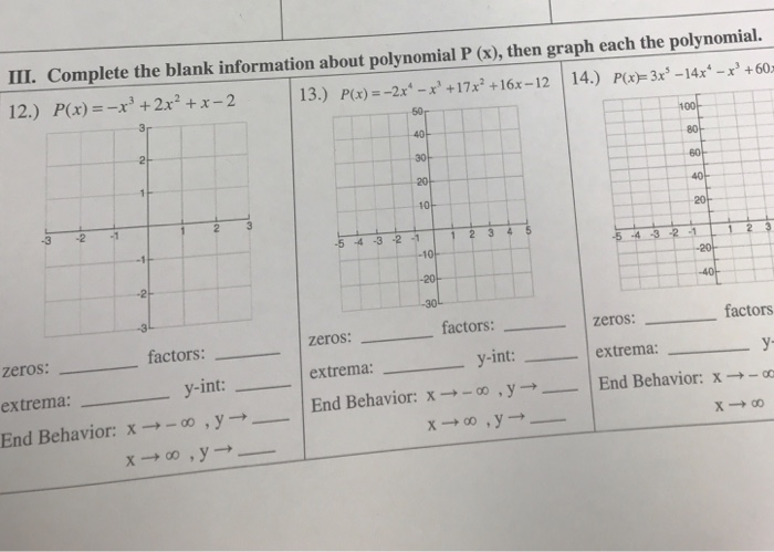 Solved III. Complete the blank information about polynomial | Chegg.com