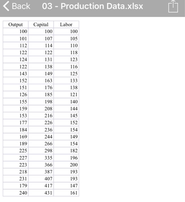 6. Data analysis Go to the excel sheet titled 03 - | Chegg.com