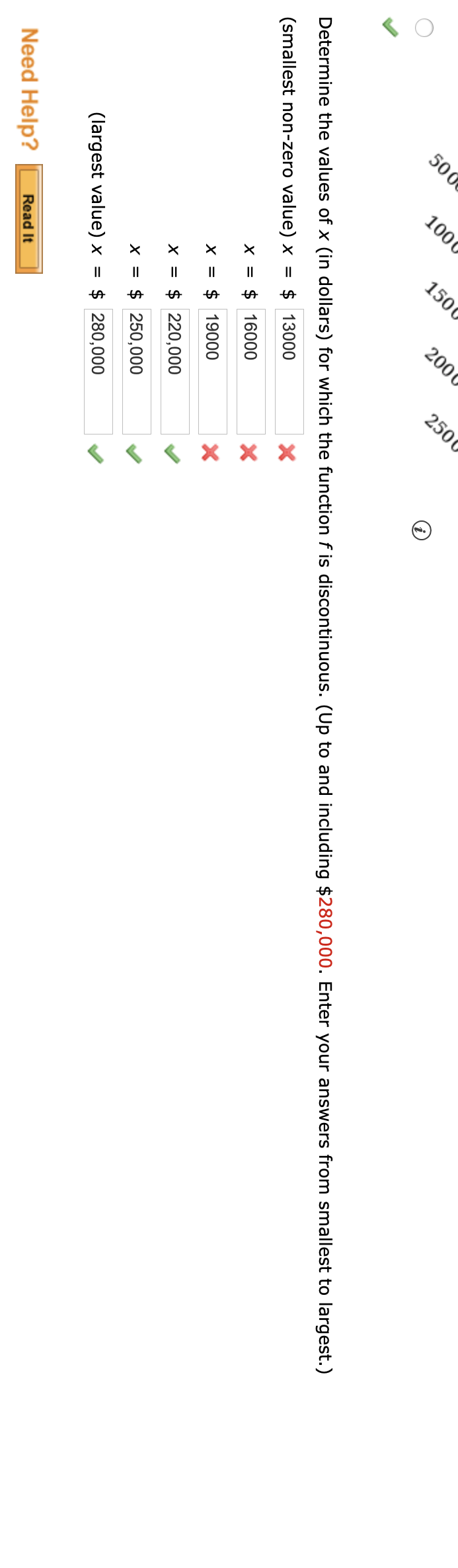 Solved Commissions The base monthly salary of a salesman | Chegg.com