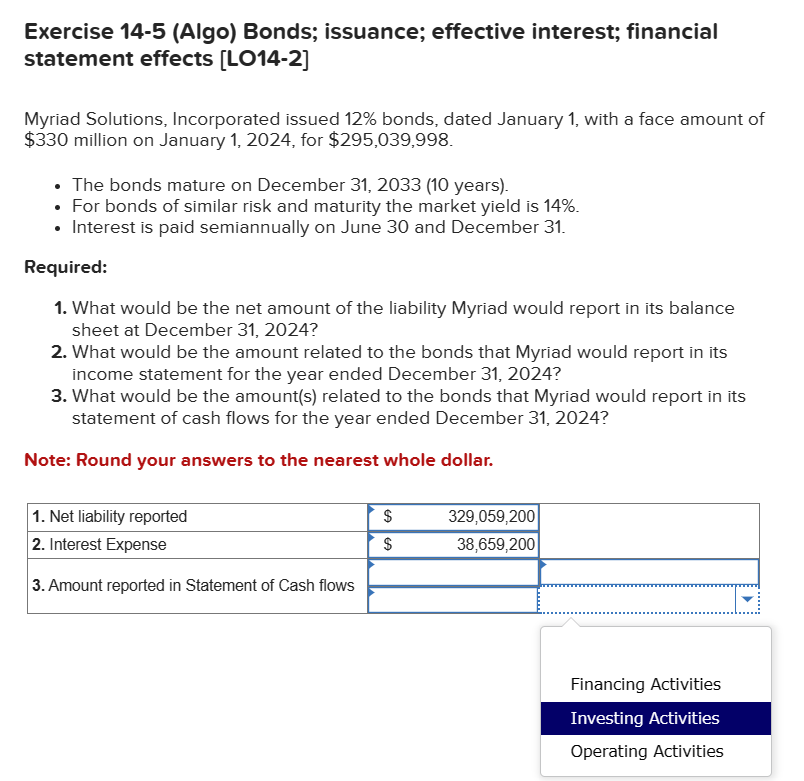 Solved Exercise 14-5 (Algo) Bonds; issuance; effective | Chegg.com