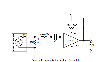 Solved iii) Use Multisim to plot the magnitude (in dB ) and | Chegg.com