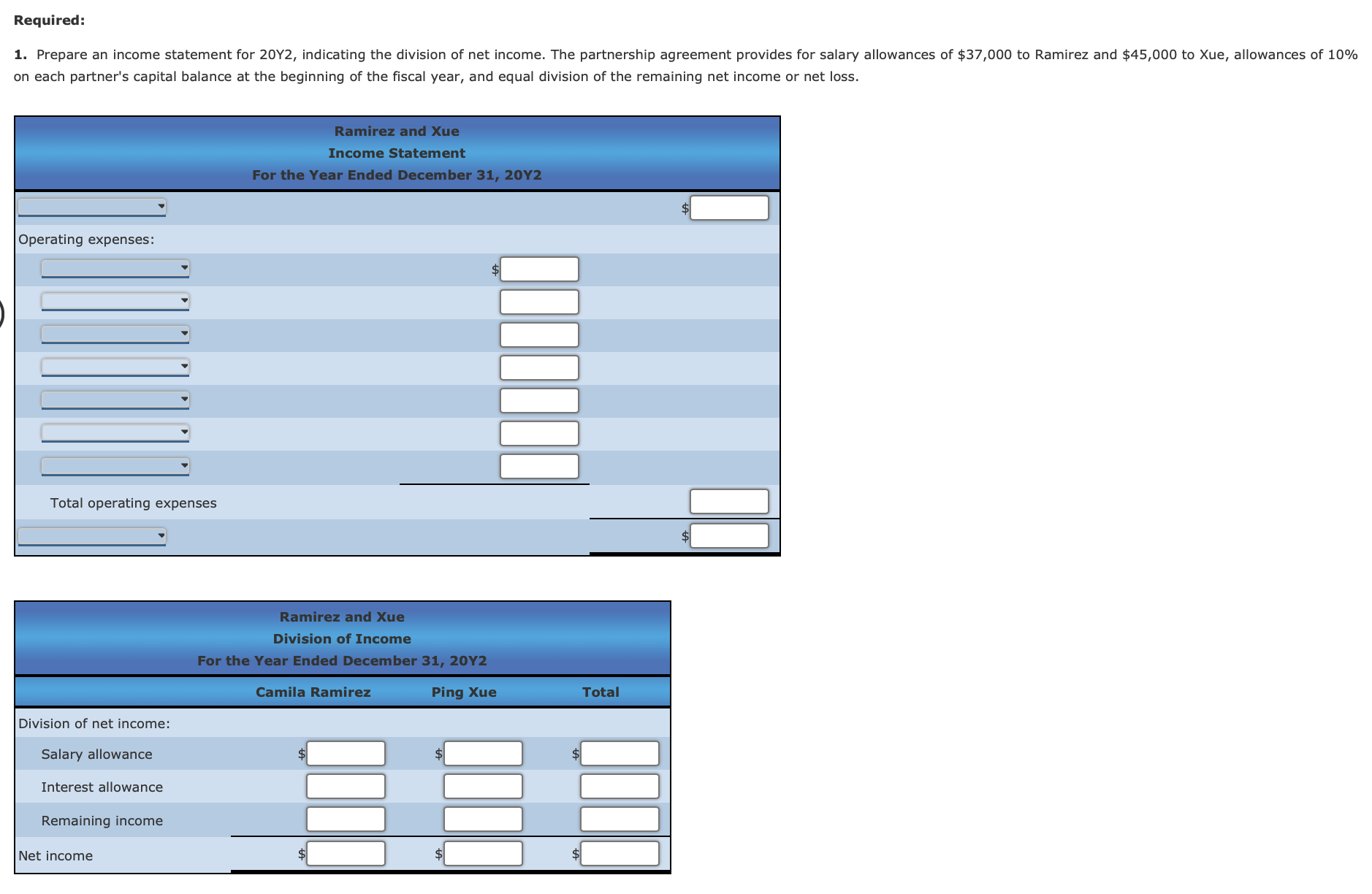 Solved Financial Statements for Partnership The ledger of | Chegg.com