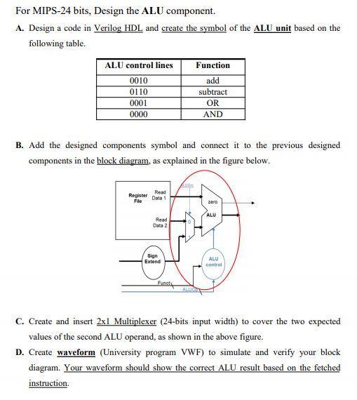 Solved For Mips 24 Bits Design The Alu Component A Design