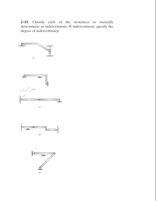 Solved 2-11. Classify each of the structures as statically | Chegg.com