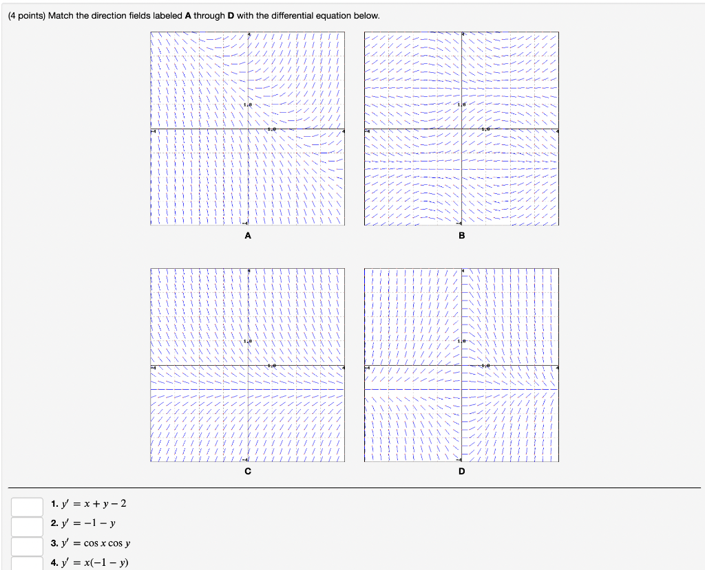 Solved (4 points) Match the direction fields labeled A | Chegg.com
