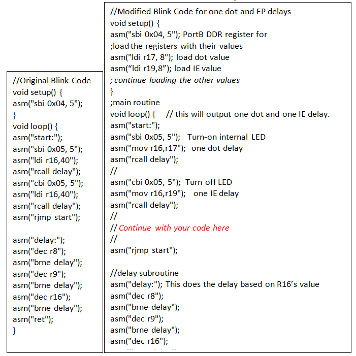 Dot =1 Character space =3 Word=7 The basic element of | Chegg.com