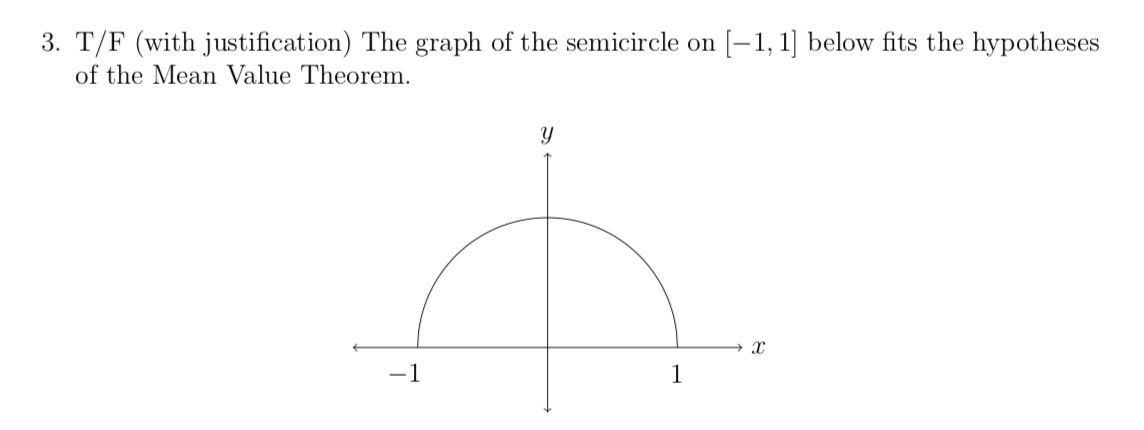 Solved 3. T/F (with justification) The graph of the | Chegg.com