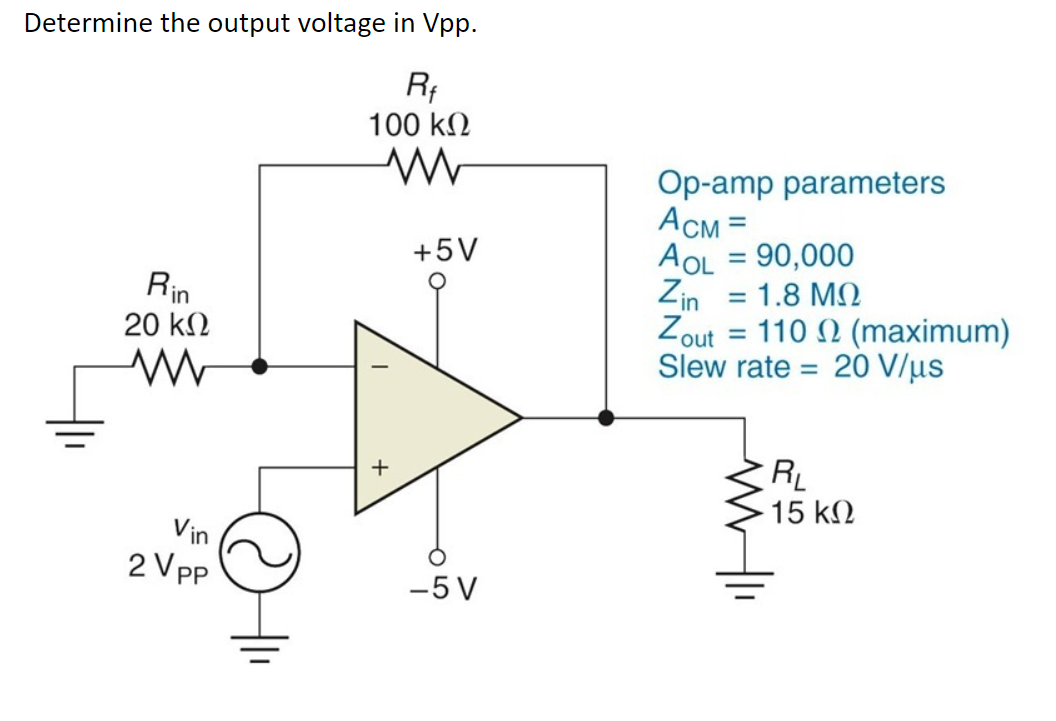 Solved Determine the output voltage in Vpp. R 100 k 12 +5V | Chegg.com