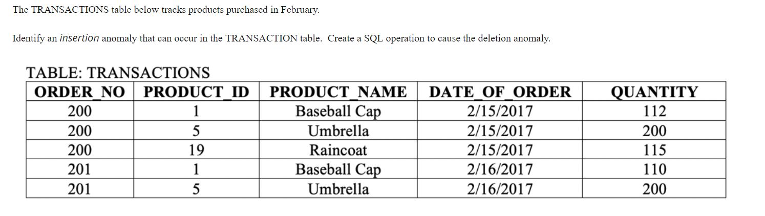 Solved The TRANSACTIONS table below tracks products | Chegg.com