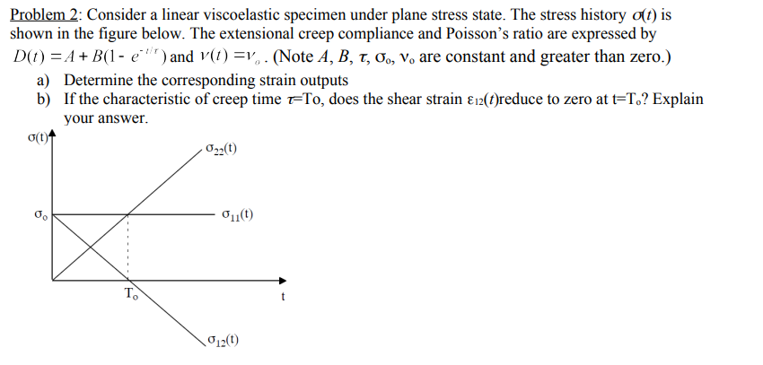 Solved Problem 2: Consider a linear viscoelastic specimen | Chegg.com