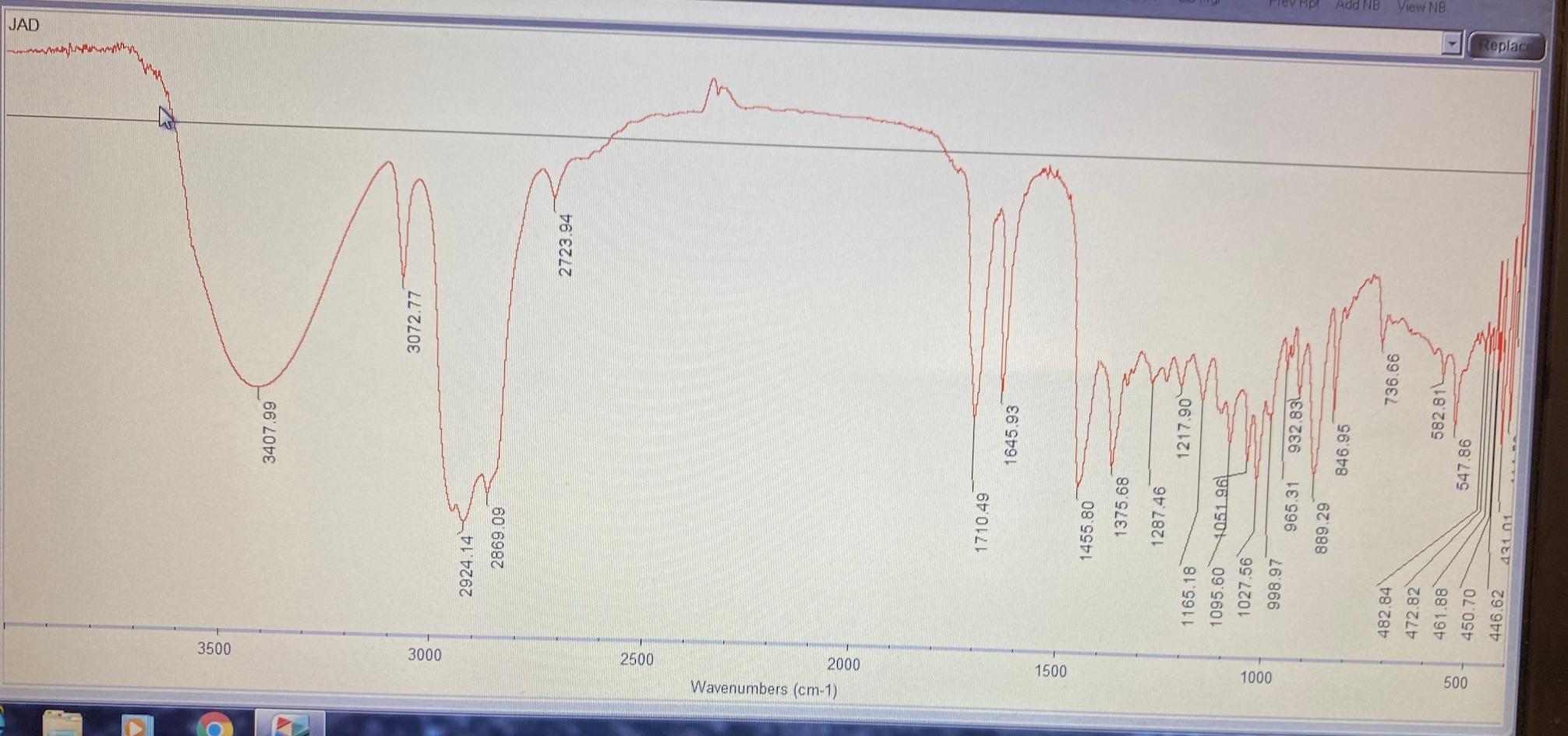 Solved View your IR spectra of (1) the starting | Chegg.com