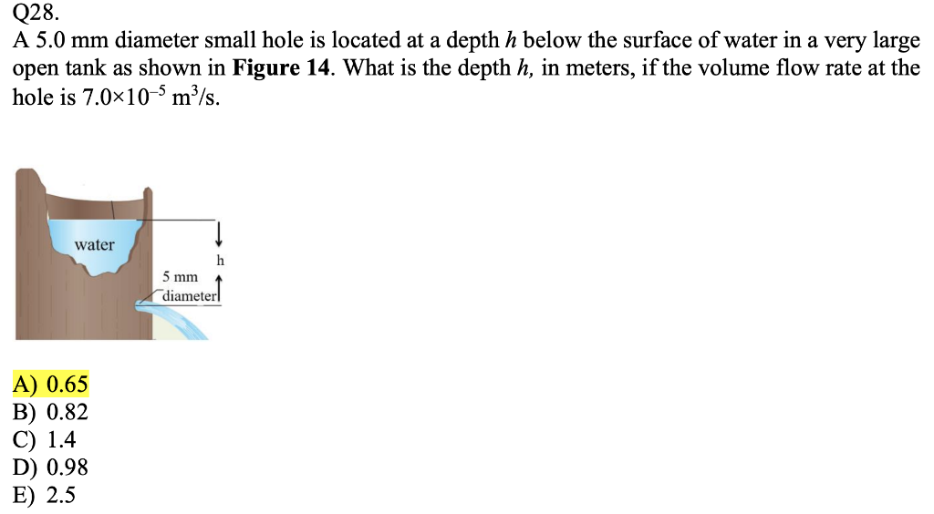 Solved Q28. A 5.0 mm diameter small hole is located at a | Chegg.com