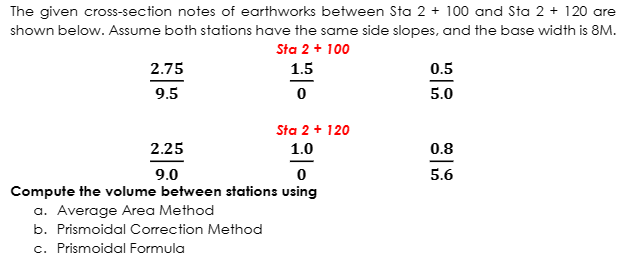 Solved The given cross-section notes of earthworks between | Chegg.com