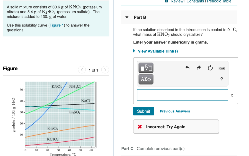 Solved Review | Constants I Periodic Table A solid mixture | Chegg.com