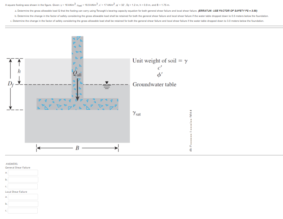 Solved A square footing was shown in the figure. Given: γ = | Chegg.com