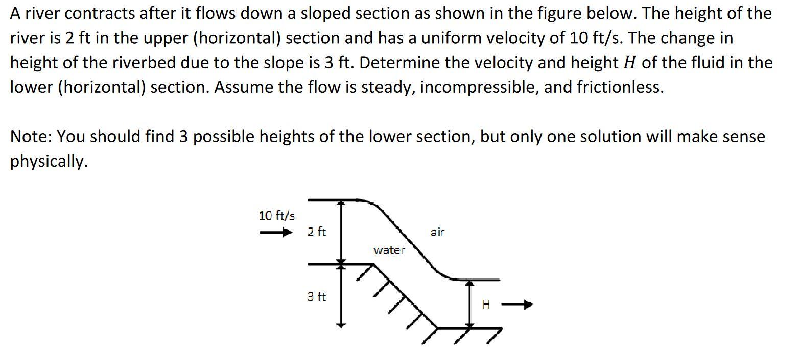 Solved A river contracts after it flows down a sloped | Chegg.com