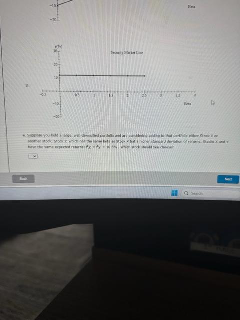 D.is zhutet the question belses. Beta = arswera te | Chegg.com