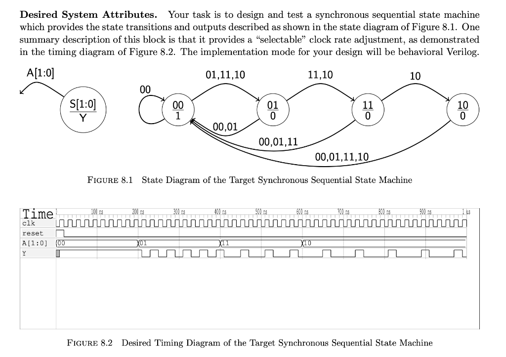 Solved Desired System Attributes. Your task is to design and | Chegg.com