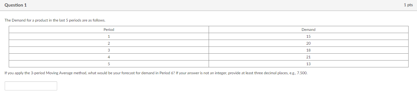 Solved If you apply the 3-period Moving Average method, what | Chegg.com