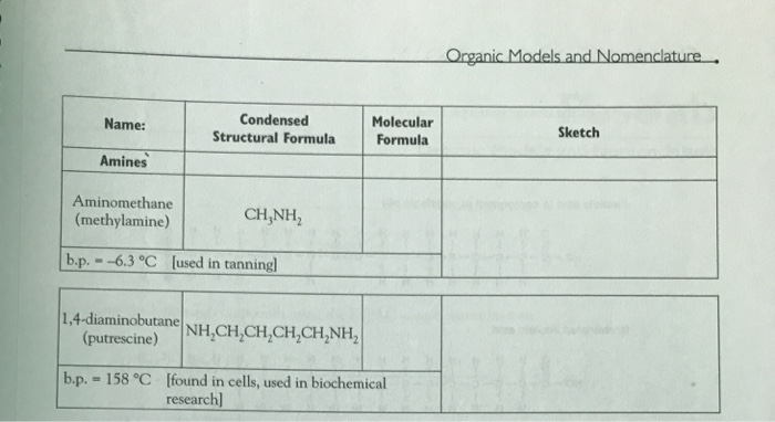 Solved Data Table Alkanes Condensed Molecular Structural | Chegg.com