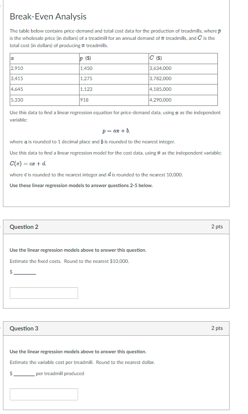Solved Break-Even Analysis The table below contains | Chegg.com