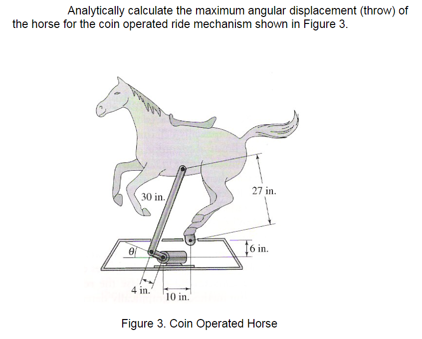 Solved Analytically calculate the maximum angular | Chegg.com